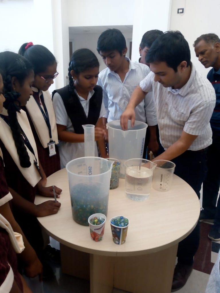 National Science Day, 2020