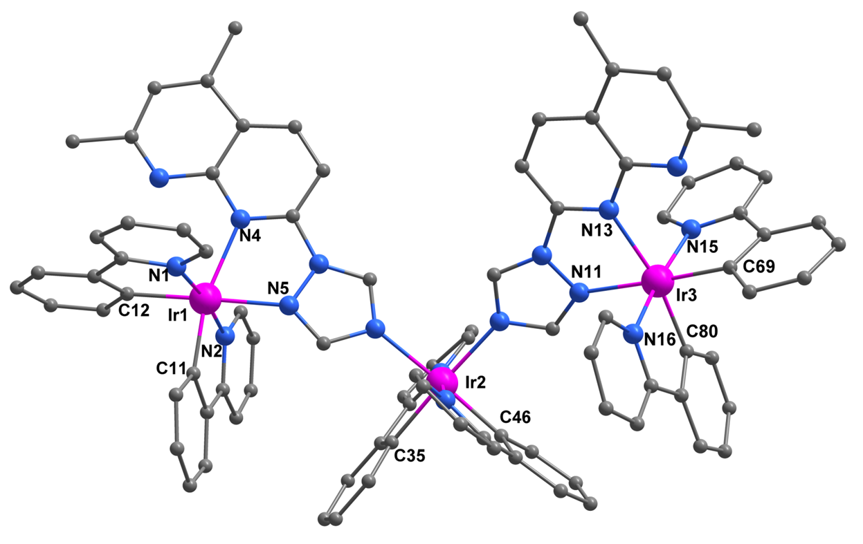 Phosphorescent Organometallic Compounds | Prof. V. Chandrasekhar
