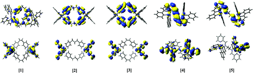 Phosphorescent Organometallic Compounds | Prof. V. Chandrasekhar